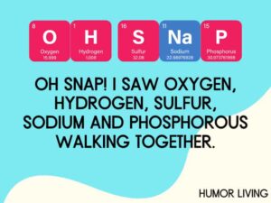 50+ Funny Periodic Table Puns to Make You Laugh - Humor Living